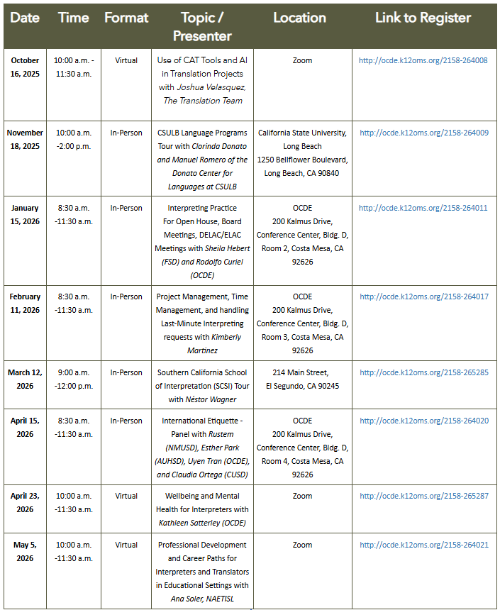 OCDE - Multilingual Consortium